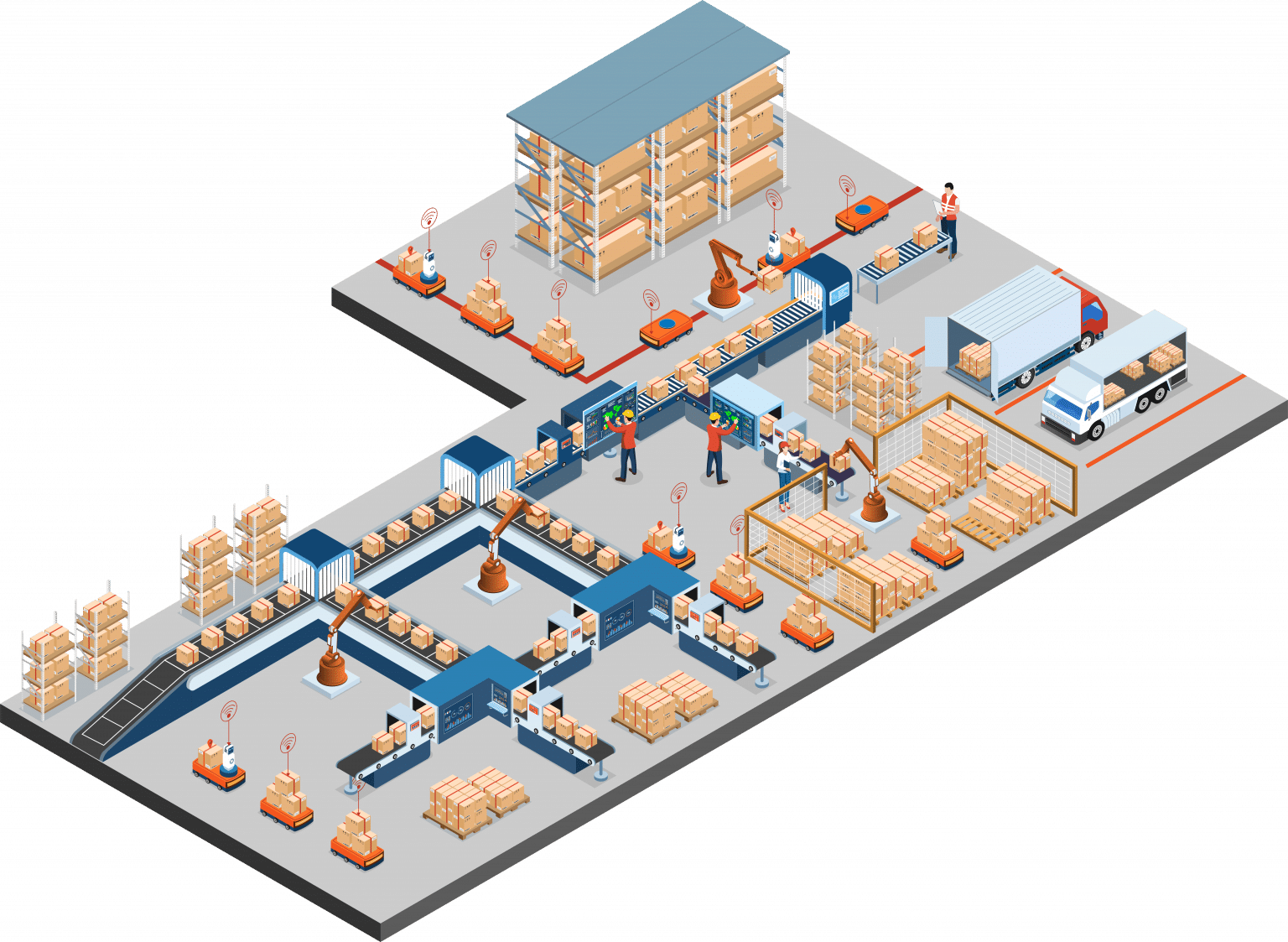 Cartographie entrepot logistique - optimiser vos process